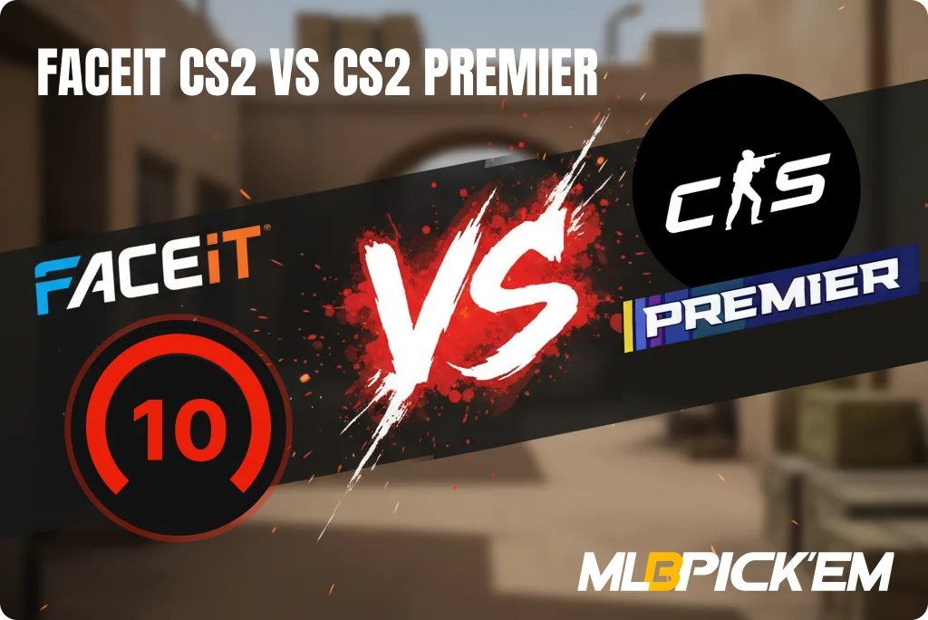 FACEIT CS2 Ranks 2025: Elo System, Levels & Rank Table