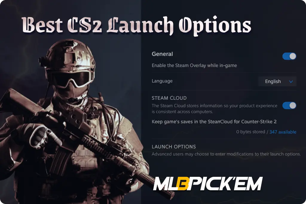 Best CS2 Launch Options for FPS Boost & Performance 2025